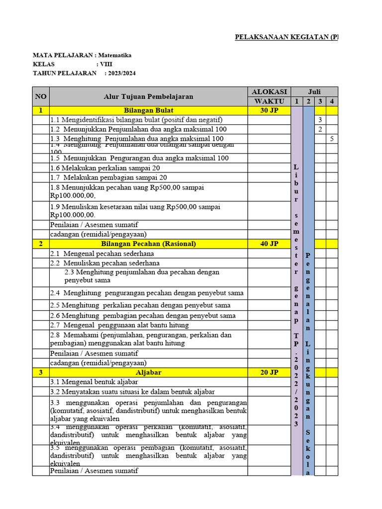Prosem 7 TP.2023-2024 | PDF