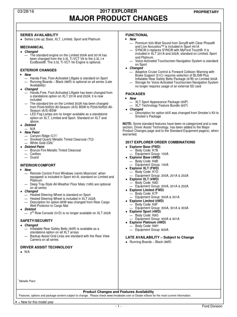 2017 Explorer 4-Door Order Guide | PDF | Automotive Technologies | Land ...