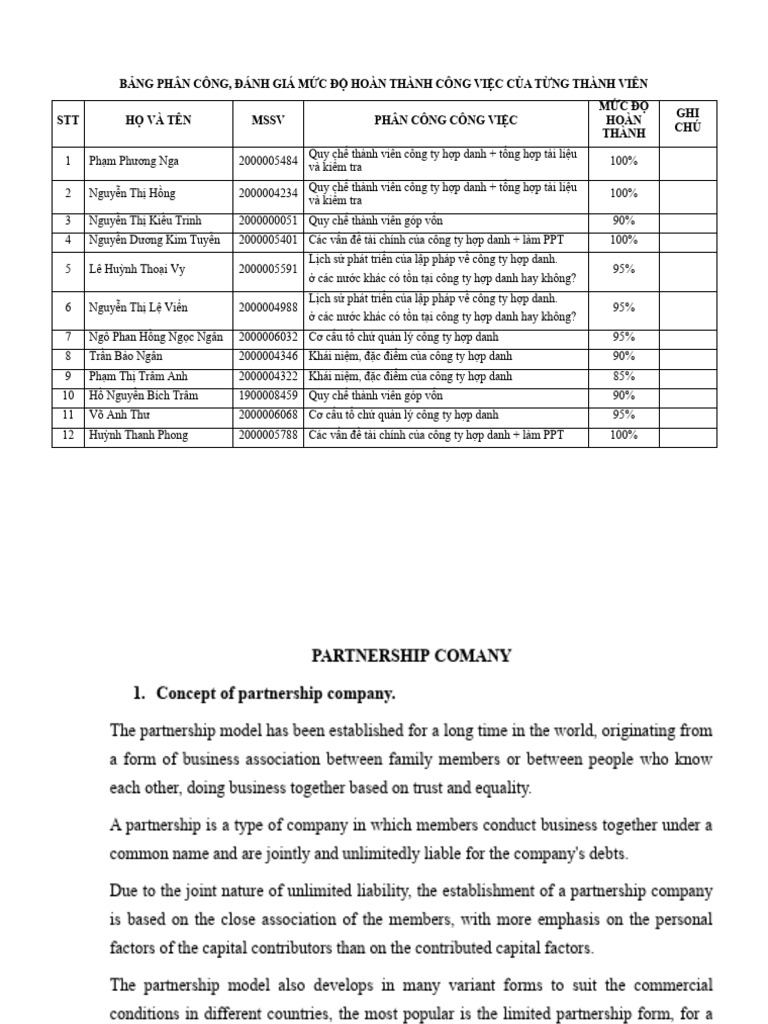 Concept of Partnership Company | PDF | Partnership | General Partnership