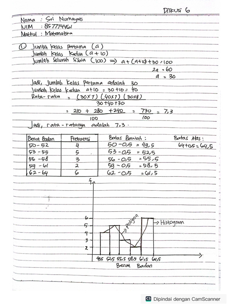 Diskusi 6 MTK | PDF