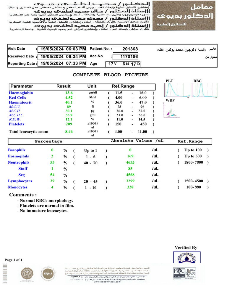 724 - 201961 - 3 - 1329979 - 190524193316 - Complete Blood Pic 2 | PDF ...