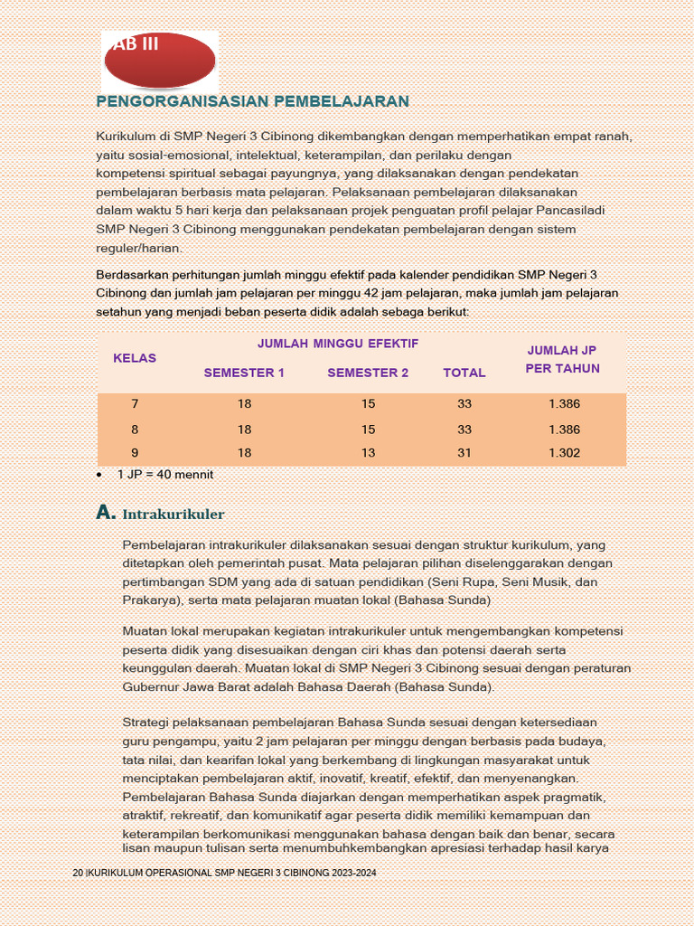 Bab Iii Kosp 2023 | PDF