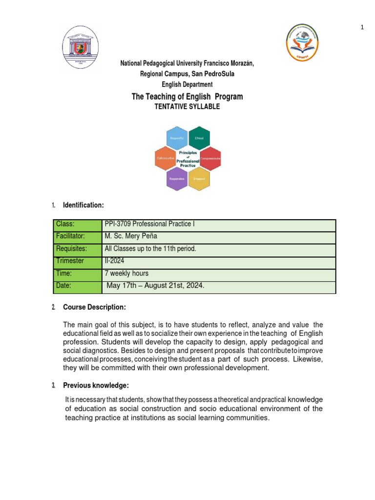 PPI Tentative Syllabus II 2024 | PDF | Curriculum | Teachers
