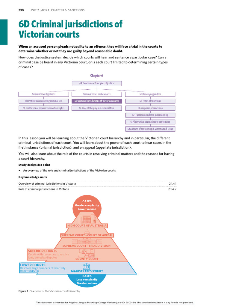 VCE Legal Studies Units 12 - Textbook PDF - Edrolo YSwzDp3 | PDF ...
