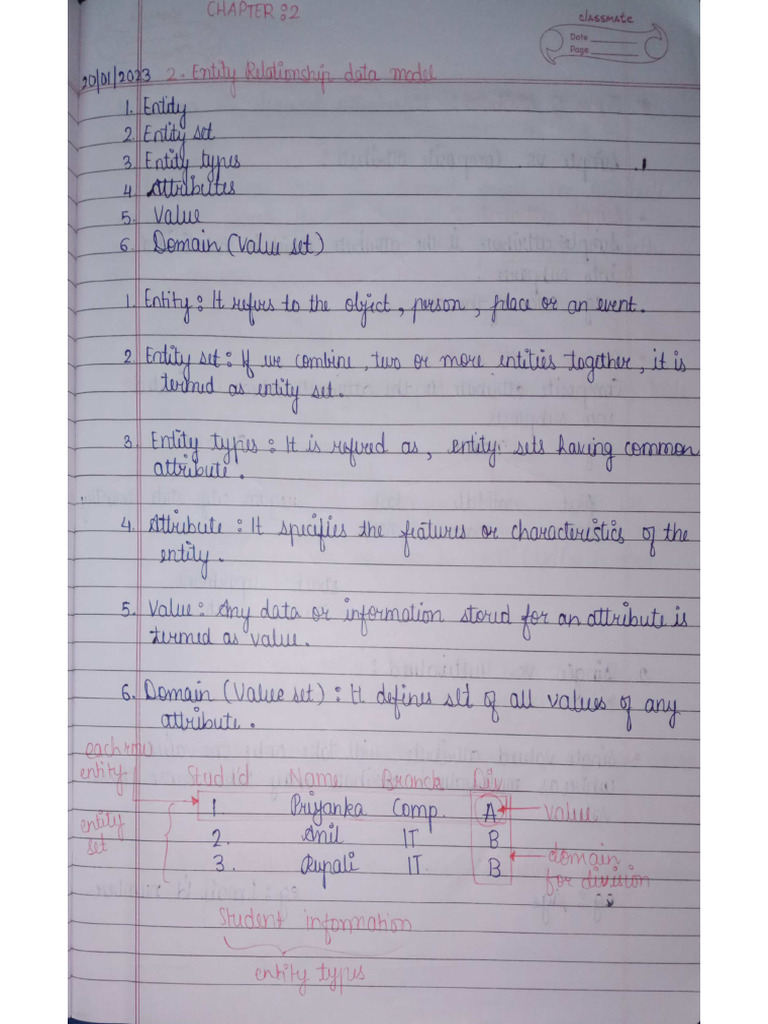 DBMS CHP2 Notes. | PDF