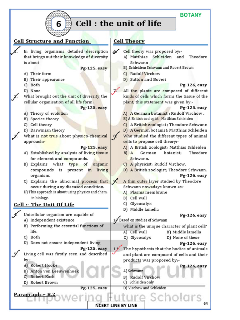 Chap - 6 Cell The Unit of Life - Updated 27-01-24 | PDF | Cell (Biology) | Cell Membrane
