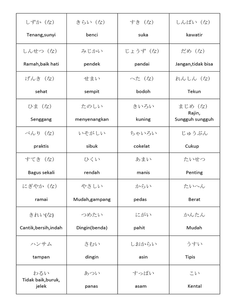 Flashcard Kanji Kata Sifat n5-n4 | PDF