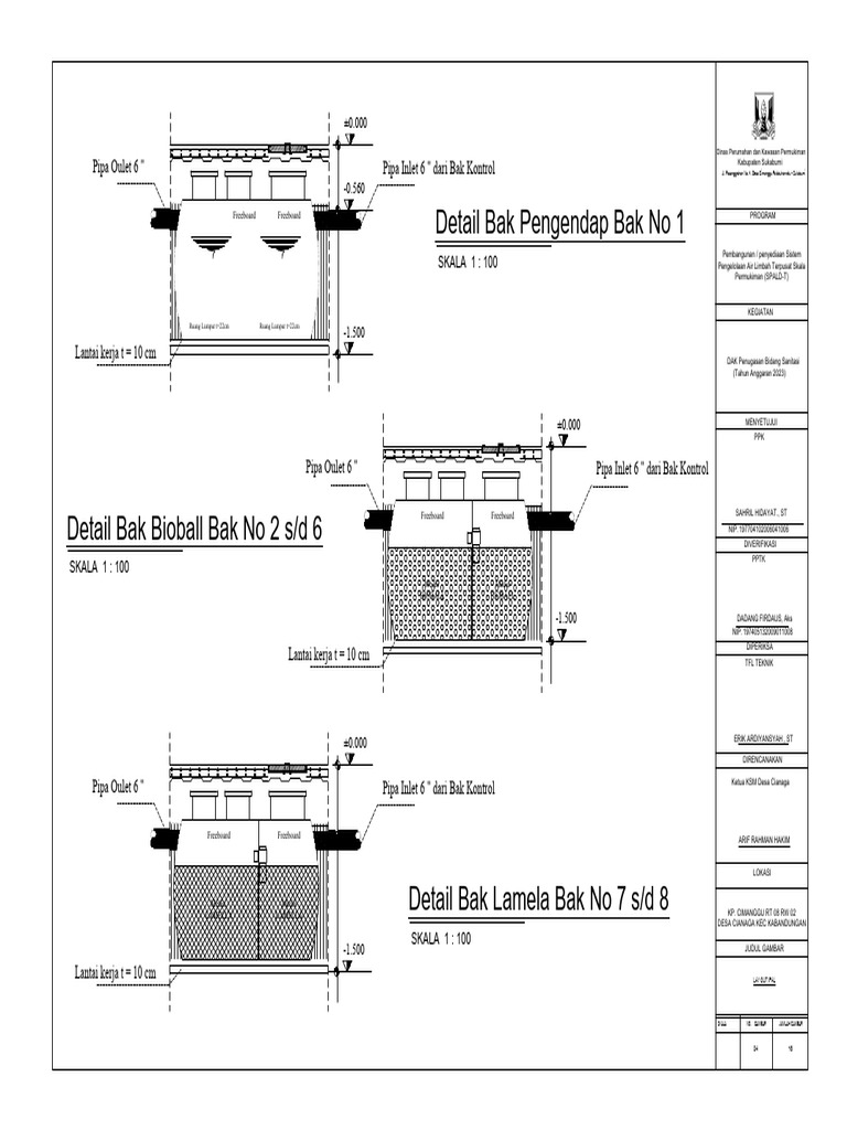 Detail Tangki Pabrikasi Horizontal | PDF