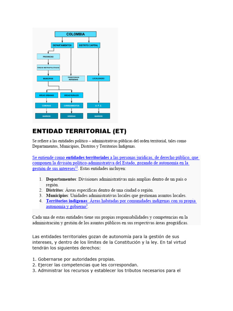 Entidad Territorial | PDF | Gobierno