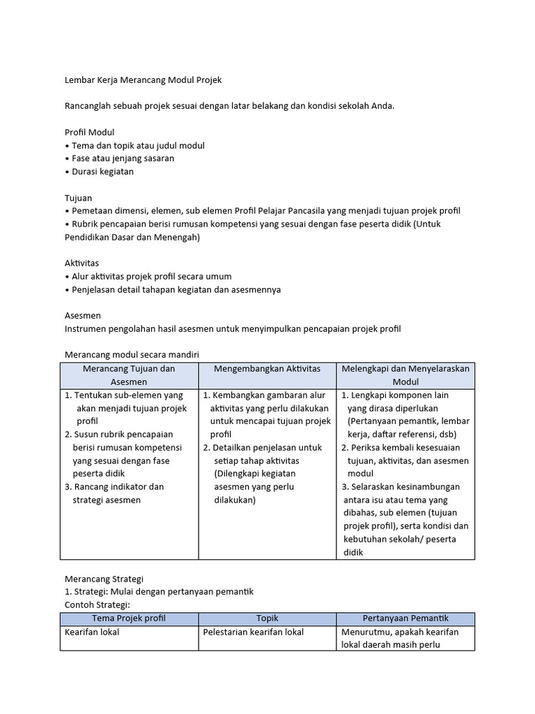 LK Merancang Modul Projek | PDF