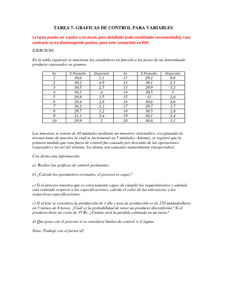 Gráficas de Control para Variables en Excel | PDF