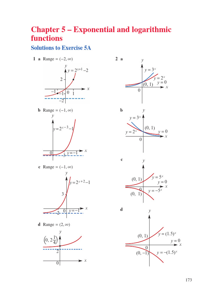 Exponential and Logarithmic Functions | PDF | Combinatorics | Special ...