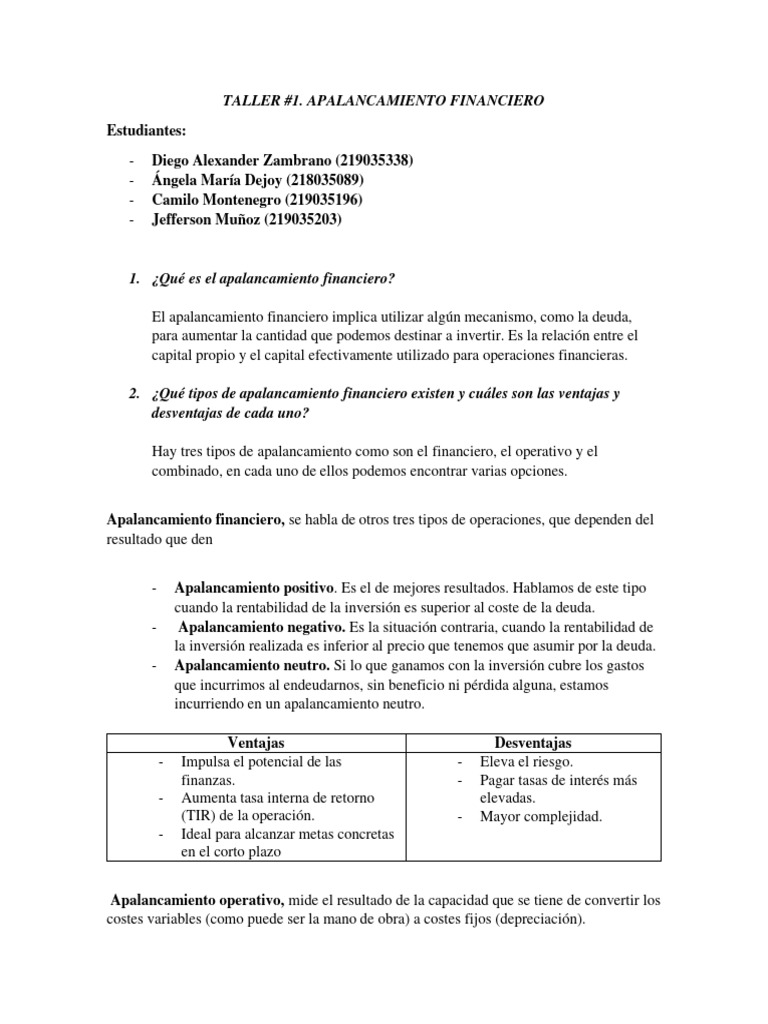 Taller de Apalancamiento Financiero - Grupo 4 | PDF | Apalancamiento (Finanzas) | Business