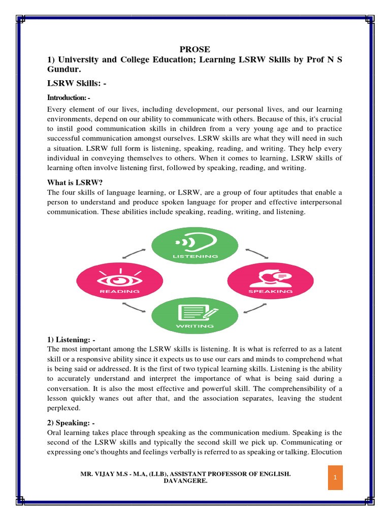 LSRW Skills for Effective Communication | PDF | Speed Reading | Learning