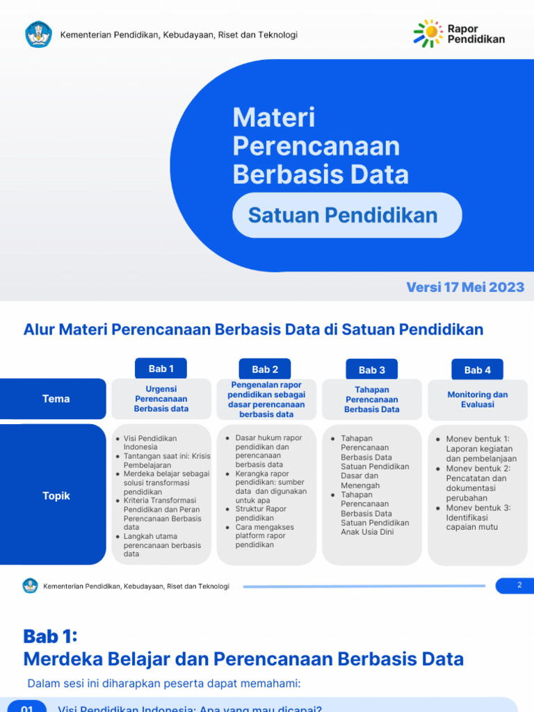 Perencanaan Berbasis Data Satpen | PDF | Karier & Perkembangan