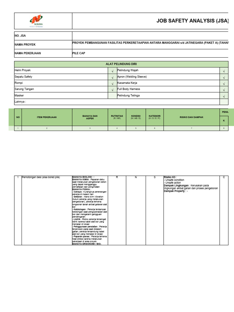 FM-JSA (Job Safety Analysis) | PDF