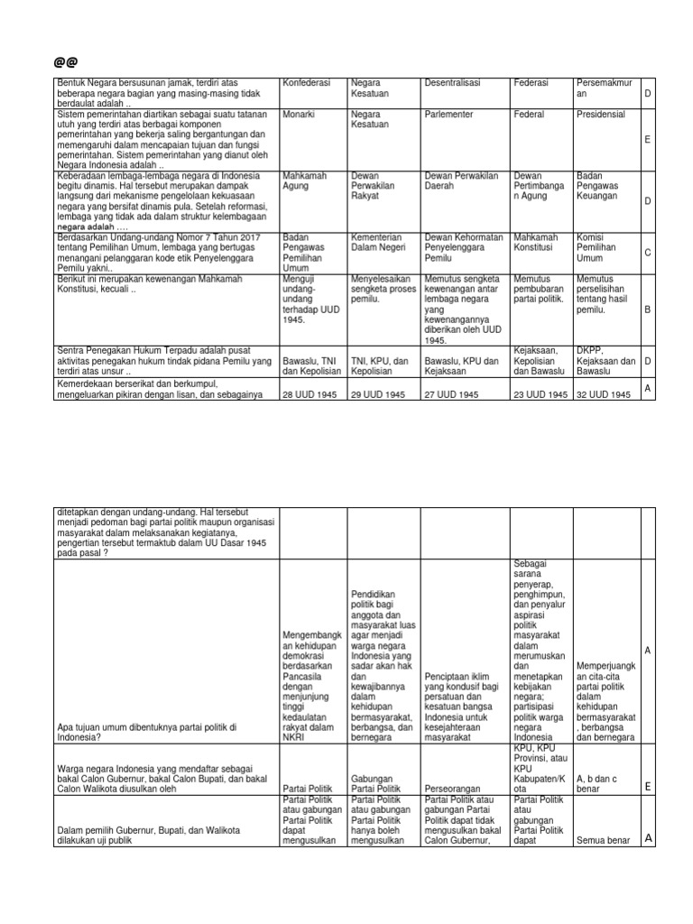 Soal PPK 8 | PDF | Politik