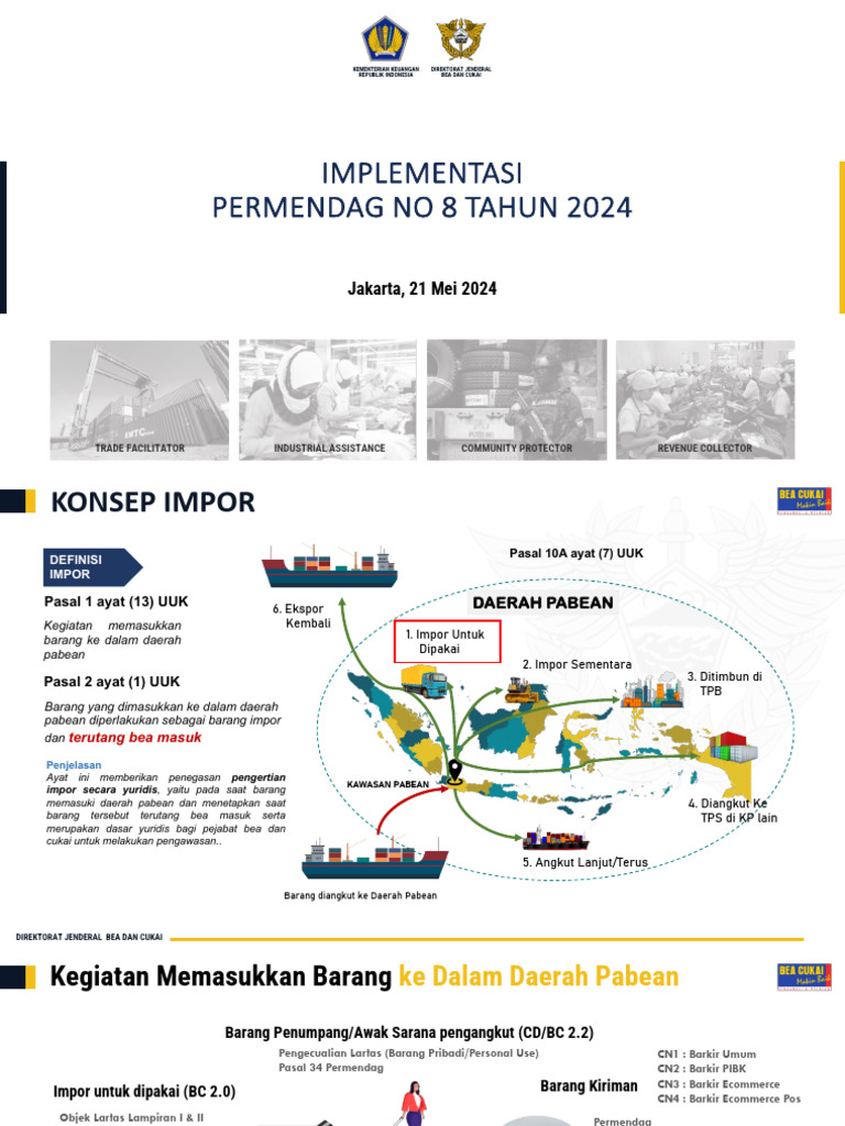 Implementasi Permendag No 8 Tahun 2024 | PDF