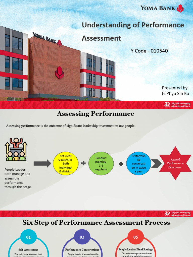 Assessing Performance | PDF | Employment | Performance Indicator