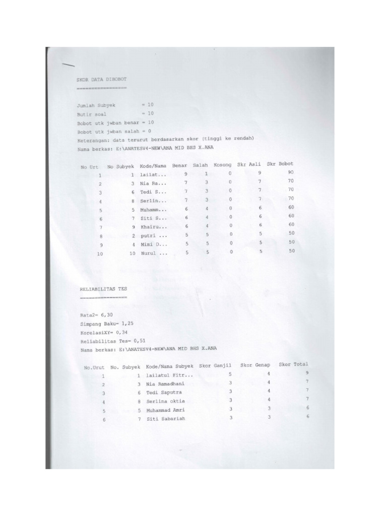 Anates Bahasa Indonesia | PDF