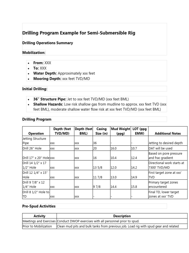 Drilling Program Example For Semi | PDF | Casing (Borehole) | Oil Well