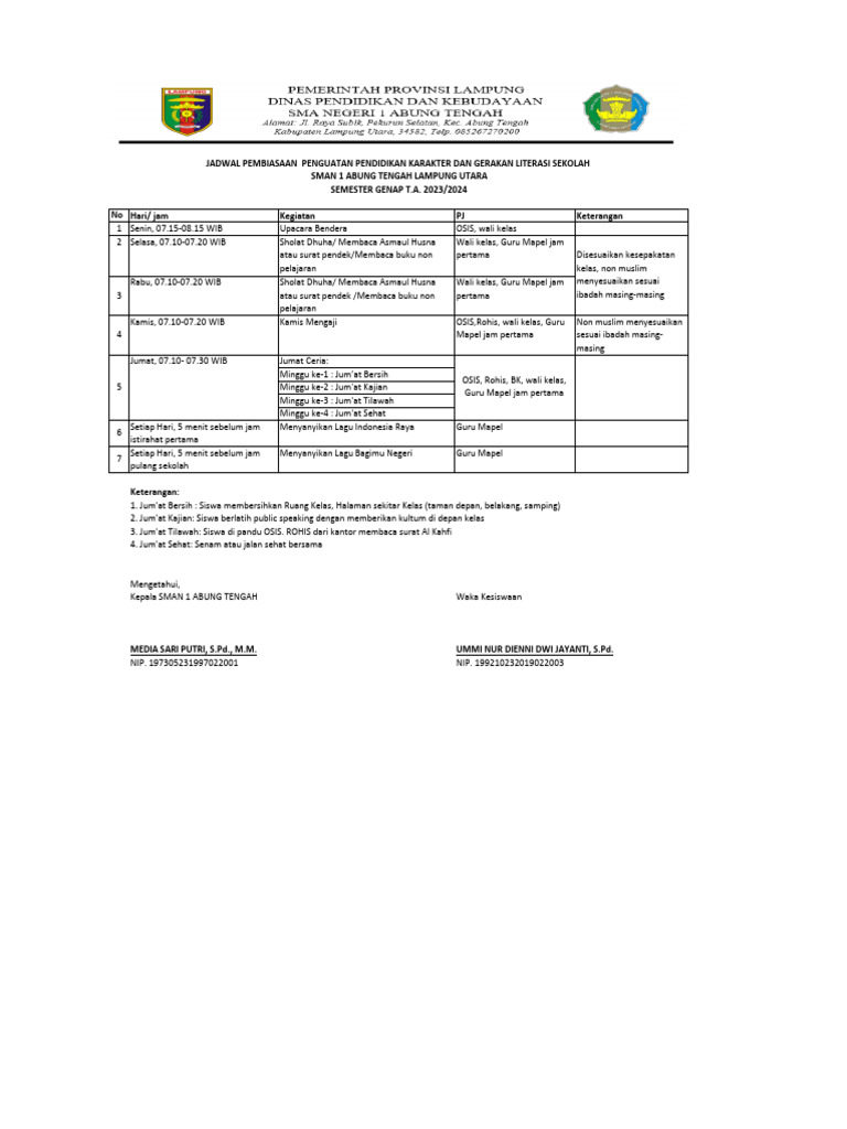 Jadwal PPK Dan Gls | PDF