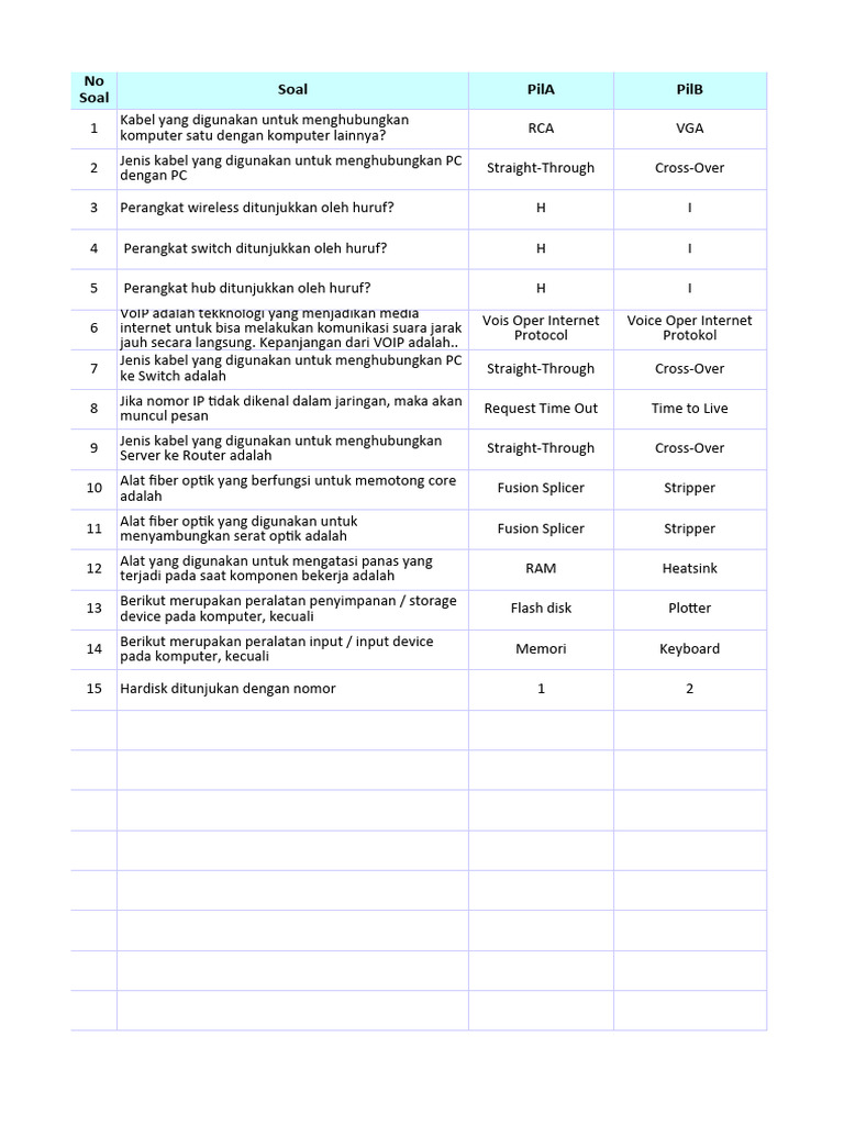 Importdatasoal | PDF