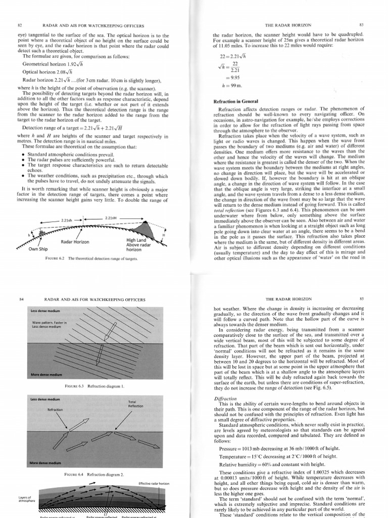 6. The Radar Horizon | PDF | Horizon | Radio Spectrum