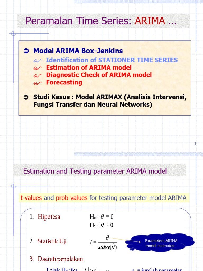 ARIMA Box-Jenkins 3rd | PDF | Autoregressive Integrated Moving Average ...