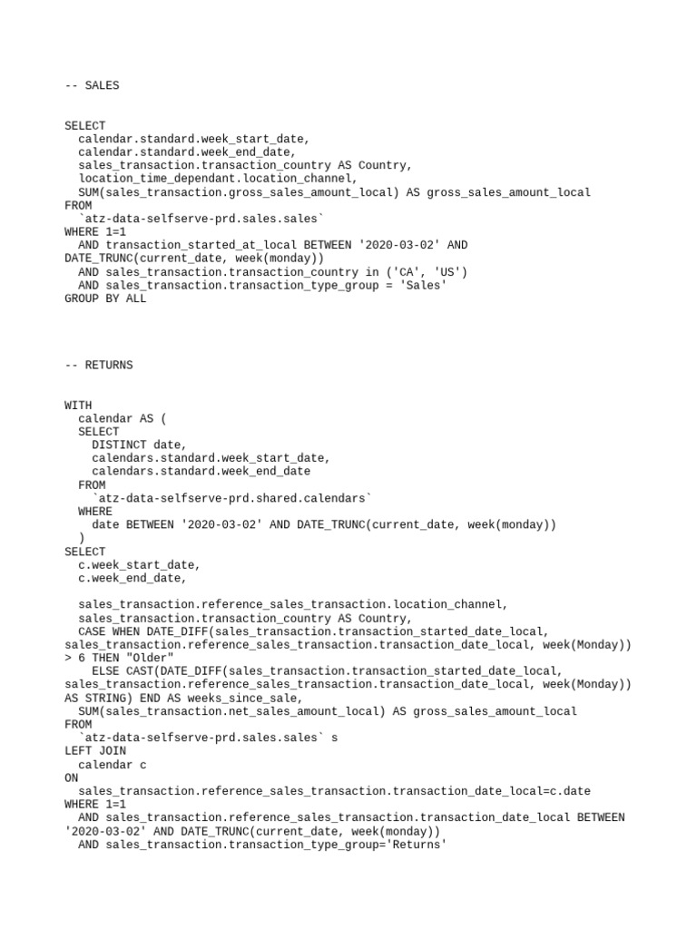 Sales and Returns Data Analysis | PDF