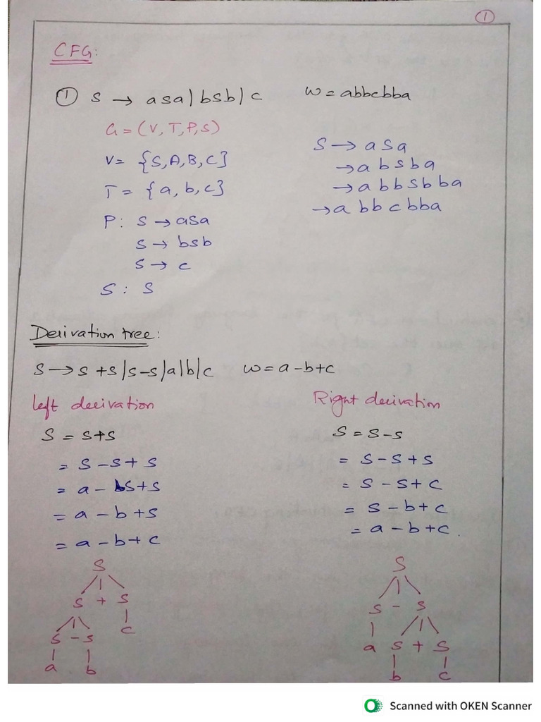 Unit 3 - CFG (Solved Problems) | PDF