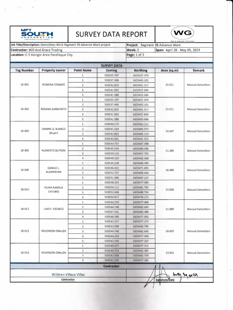 Survey Data Report Week 2 | PDF