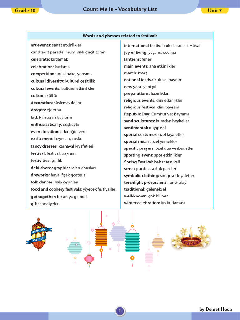 10.7 Vocabulary List | PDF