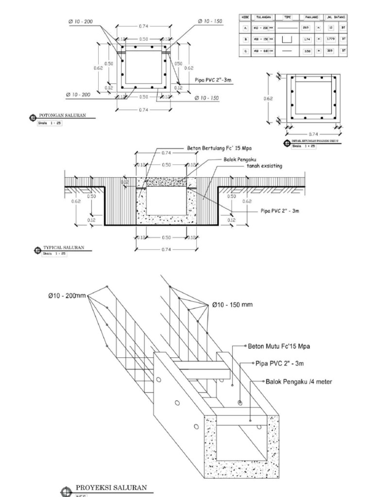 RAB Gambar Drainase | PDF