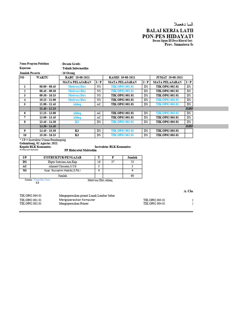 Jadwal Dan Program Kerja PPHM | PDF