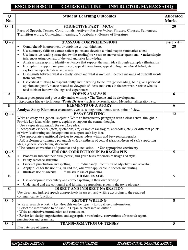 HSSC-II English Course Outline | PDF | Linguistics | Grammar