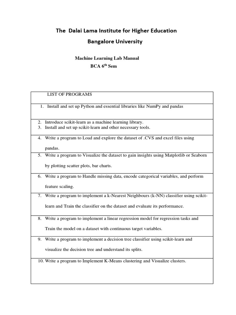 Machine Learning Lab Dlihebca6sem Pdf Machine Learning Mean