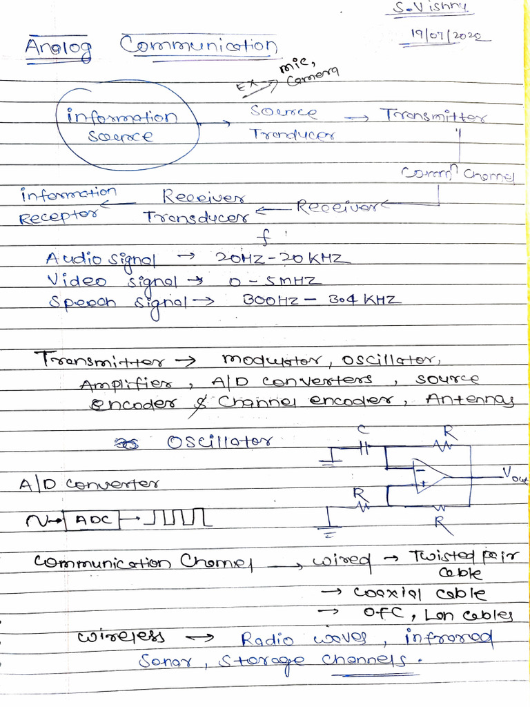 Analog Communication (AM+FM) | PDF