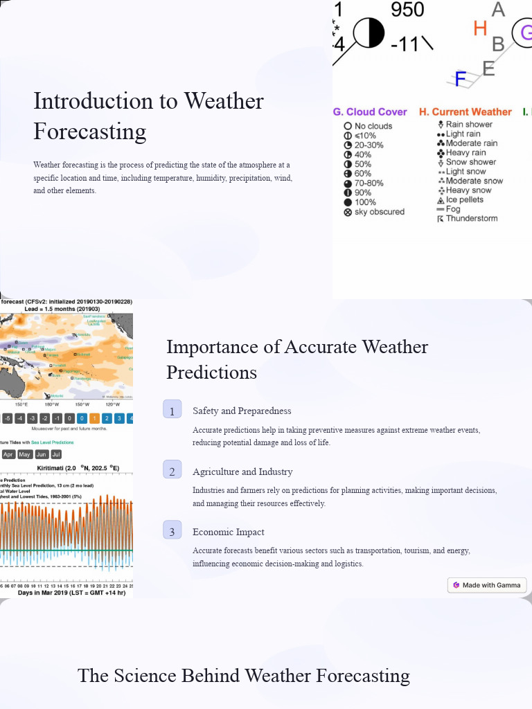 Weather Forecasting: Techniques & Importance | PDF | Weather ...