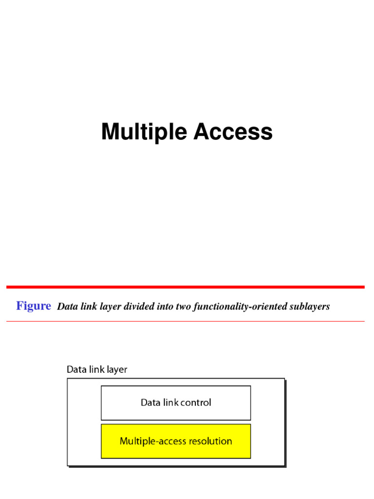 Unit2 - Access Control | PDF | Channel Access Method | Network Architecture