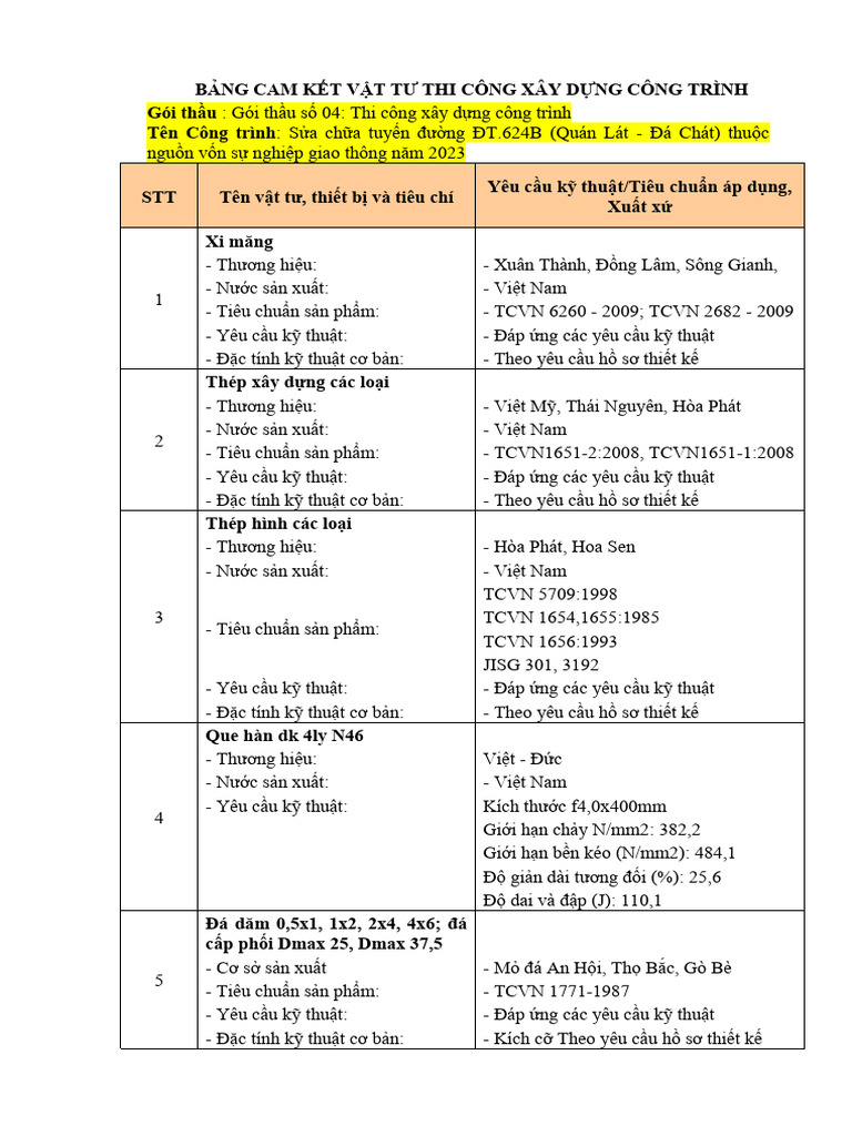 12 Bang Cam Ket Vat Tu Ok | PDF