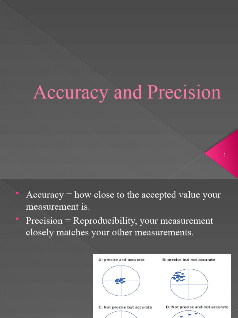 Accuracy and Precision | PDF