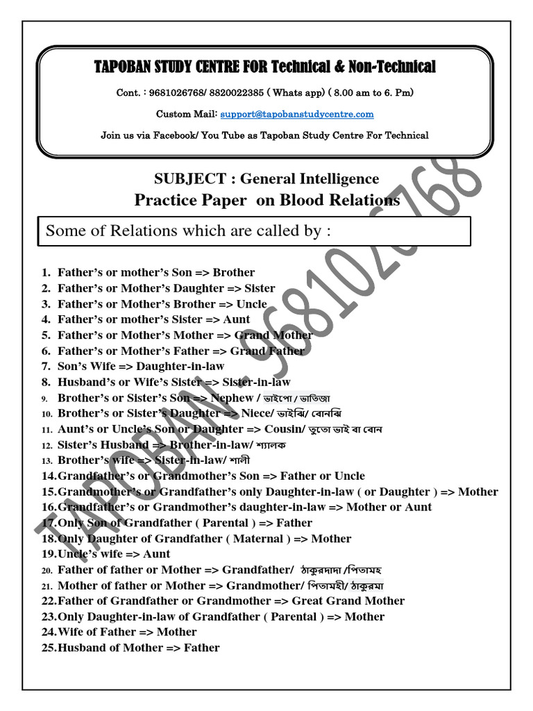 Blood Relations | PDF | Marriage | Interpersonal Relationships