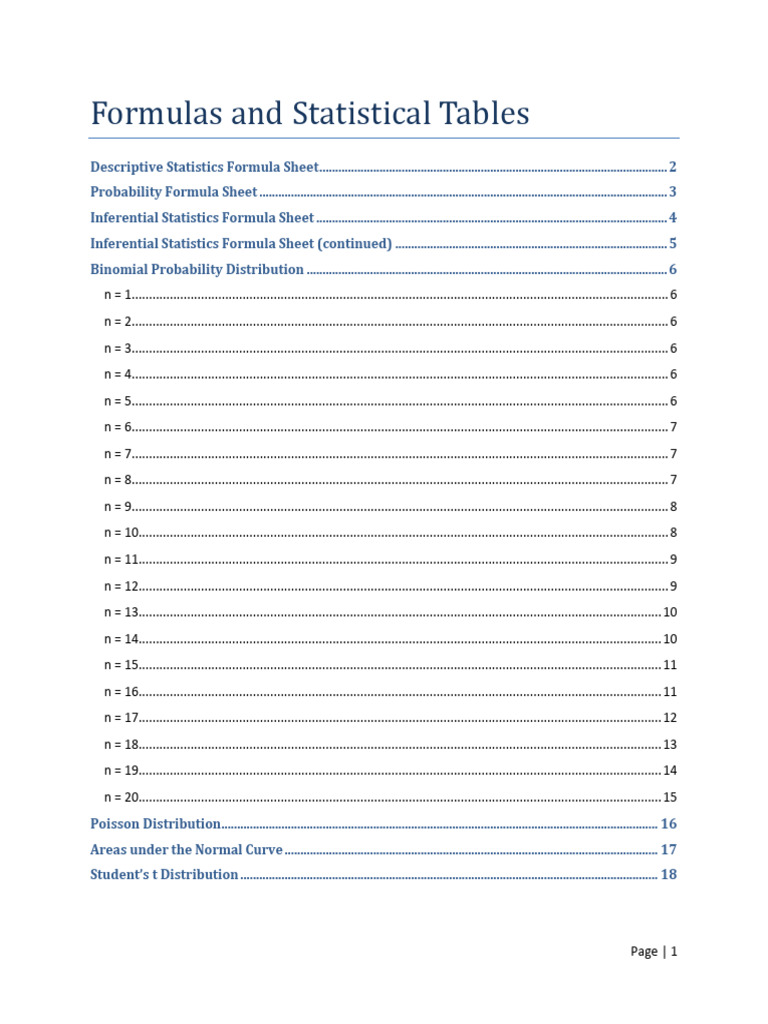 Formulas and Statistical Tables1 | PDF | Percentile | Statistics