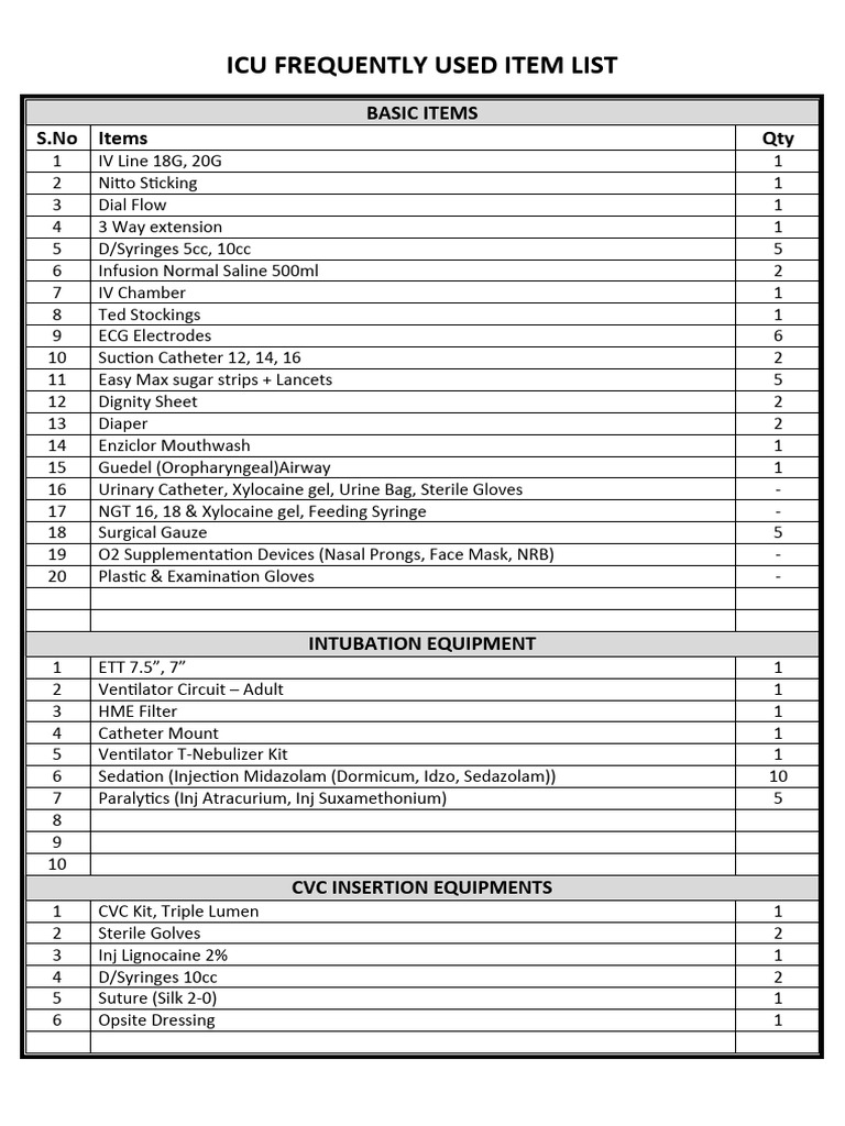 ICU Frequently Used Item List - 090503 | PDF | Medical Specialties ...