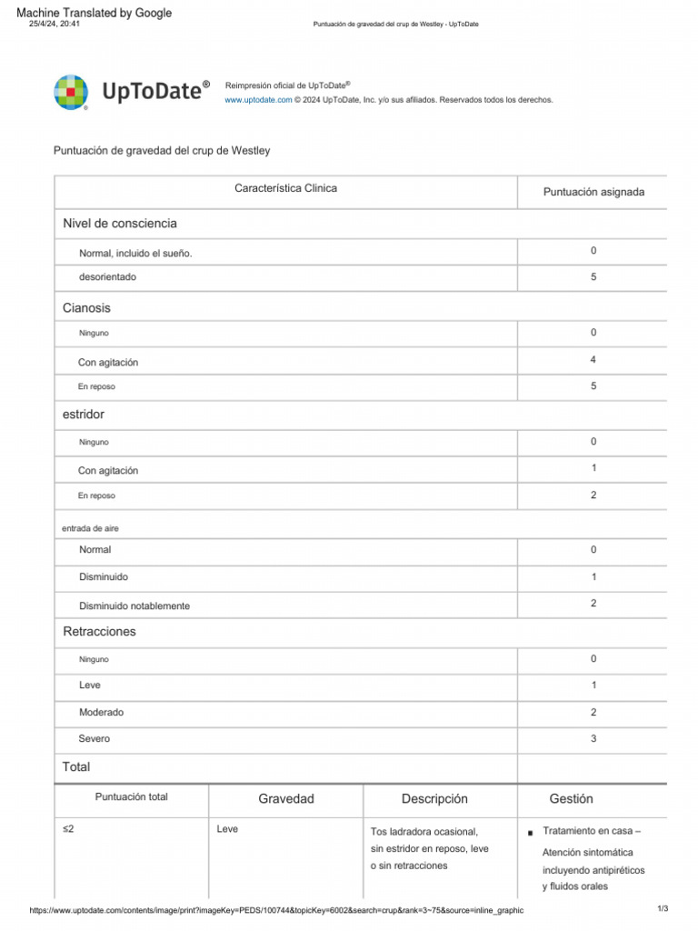 Westley Croup Severity Score - UpToDate | PDF | Medicina CLINICA ...