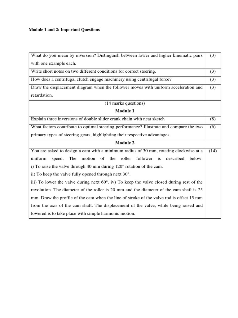 Module 1 and 2 Imp Questions | PDF | Teaching Methods & Materials | Technology & Engineering