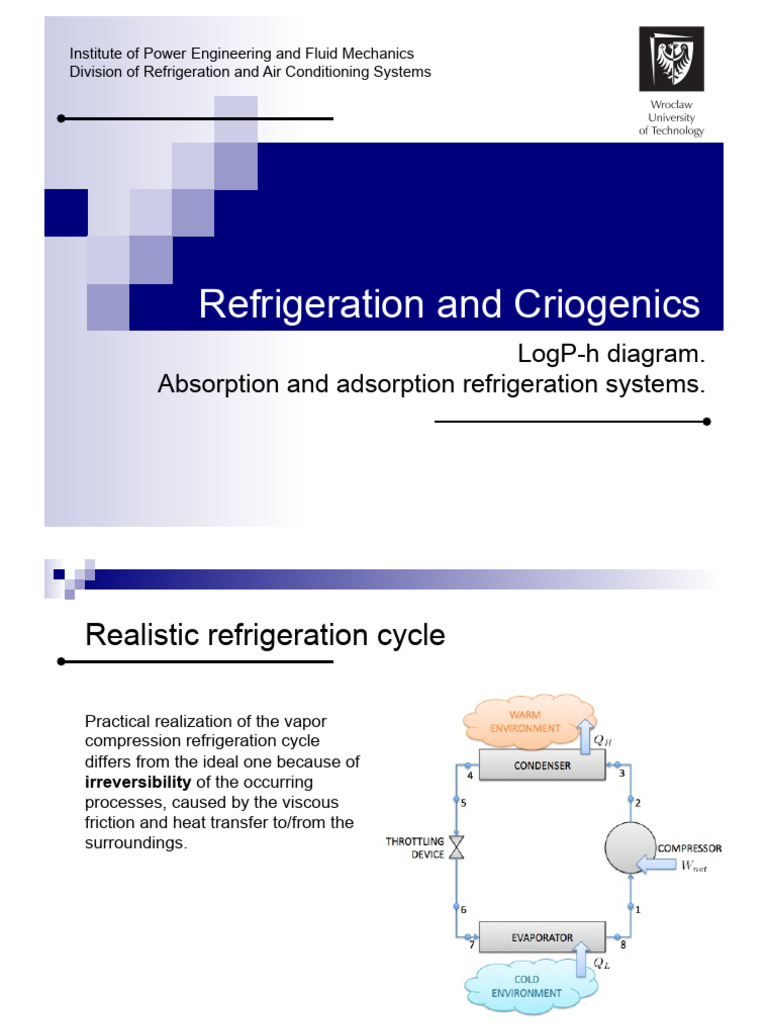 Refrigeration and Criogenics -- LogP-h diagram | PDF | Adsorption ...