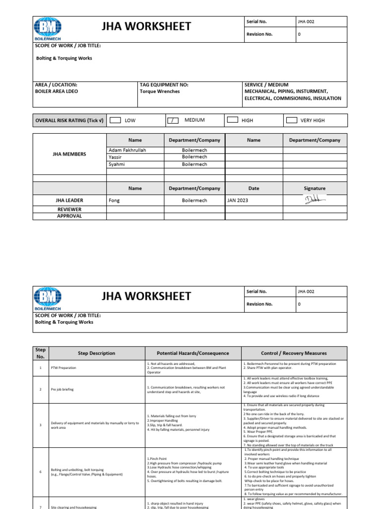 JHA for Bolting & Torquing Safety | PDF | Personal Protective Equipment ...
