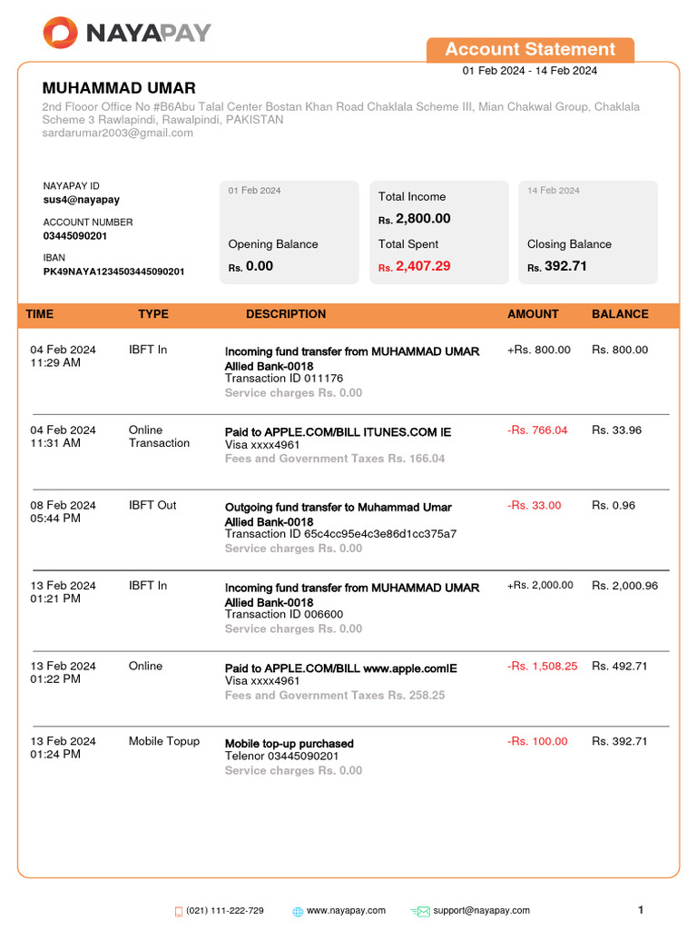 Muhammad Umar: Account Statement | PDF | Fee | Service Industries